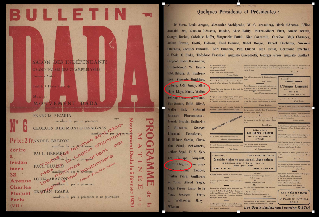 Dadaísmo em Paris - Caleidoscópio